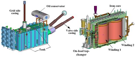 The Internal And External Components Of The Converter Transformer 23