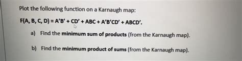 Solved Plot The Following Function On A Karnaugh Map Fa