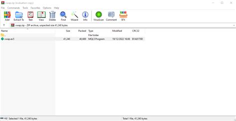 How To Download And Install Custom Indicators To Metatrader 4 And 5