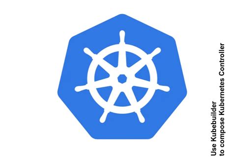 Session Affinity And Kubernetes— Proceed With Caution By Paul Dally Medium