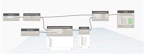 How To Convert String To Element Revit Dynamo