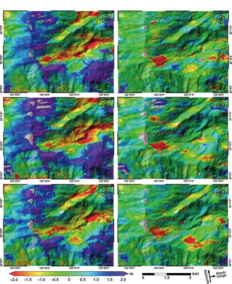 Comparison Of The Results From The Alospalsar 1 Images Calculated With