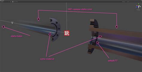 Alpha Transparency Issues Unity Engine Unity Discussions