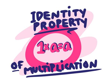 Identity Property Of Multiplication — Definition And Examples Expii