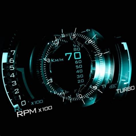 Speedometer Pfp