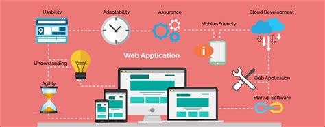 什么是Web端开发app应用程序