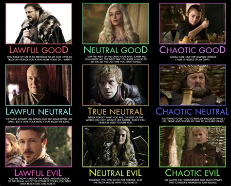 Fantasy Rpg Classes And Mbti Personality Cafe