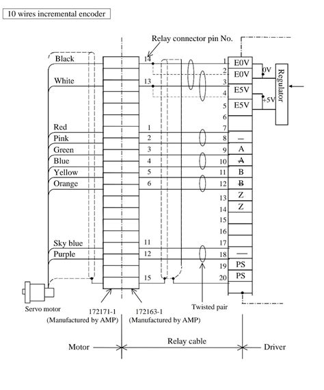 Diy Robot Controller Project Djd Labs