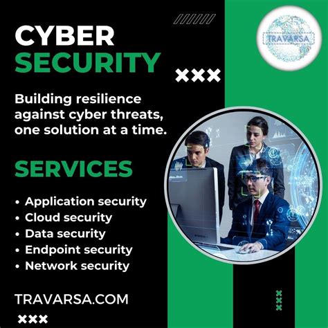 Sainyam Bothra On Linkedin Cybersecurity Hacking Security Technology Hacker Infosec…