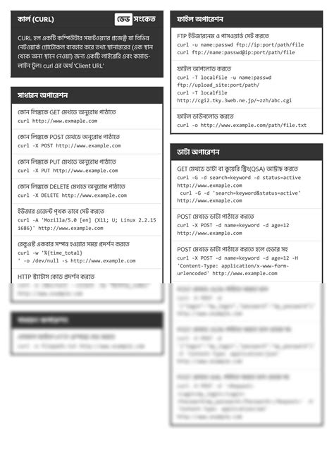 Solution Curl Cheat Sheet Studypool