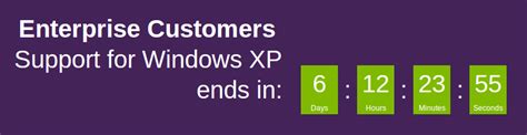 Windows XP Usage Lower Across Industries Qualys