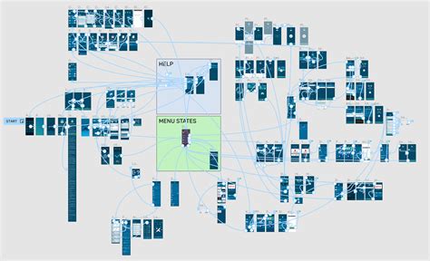 Figma Mobile App Prototype On Behance