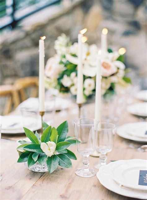 Full Width Post Layout