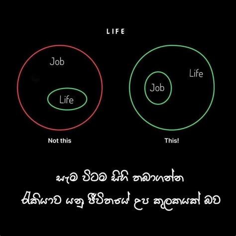 Single තමන්ගේ වැඩ ඇරෙන්නේ හවස 5ට නම් 5ට ඔෆිස් එකෙන් පිටවෙන්න ආයතනය ඔබට ගෙවන්නේ සතියේ පැය 40
