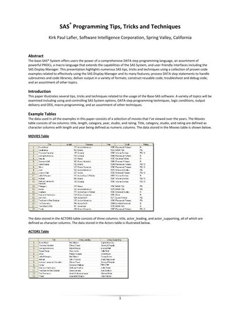 Pdf Sas® Programming Tips Tricks And Techniques Dokumentips