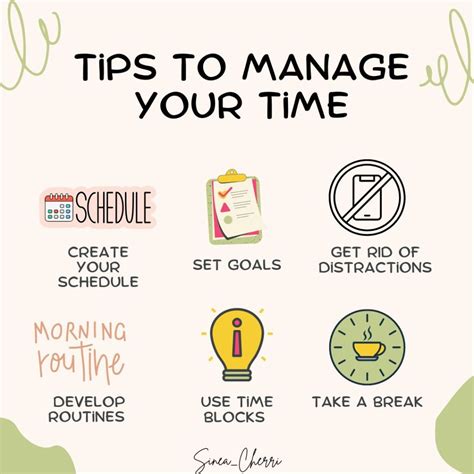 Managing Time Management Sinea Cherri