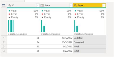 Solved Delete Row S With Matching Ids With Earlier Dates Microsoft Fabric Community
