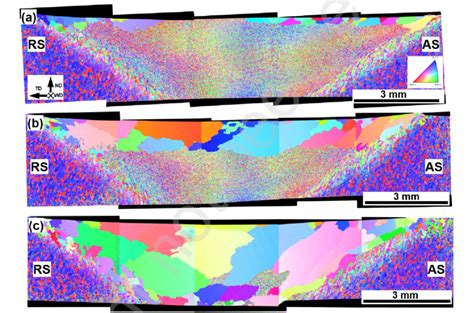 Sample Scale Ebsd Inverse Pole Figure Orientation Maps Taken From The Download Scientific
