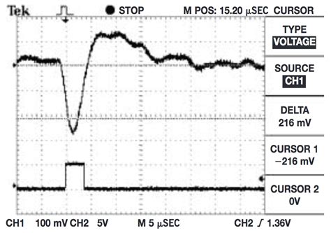 Circuit Forms Gamma Photon Detector Edn