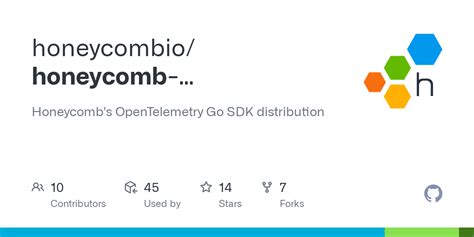 GitHub Honeycombio Honeycomb Opentelemetry Go Honeycomb S OpenTelemetry Go SDK Distribution