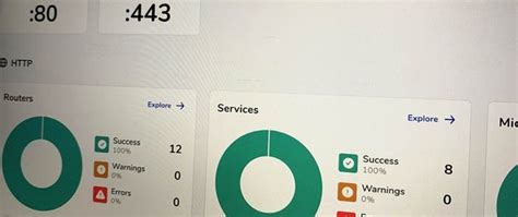403 Forbidden Saml Authentication Safari Browser Rcyberark