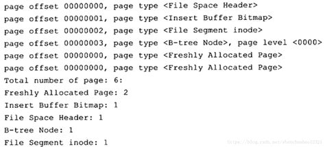 【mysql技术内幕】17 Innodb逻辑存储结构innodb Tools Csdn博客 【mysql技术内幕】17 Innodb逻辑存储结构innodb Tools Csdn博客