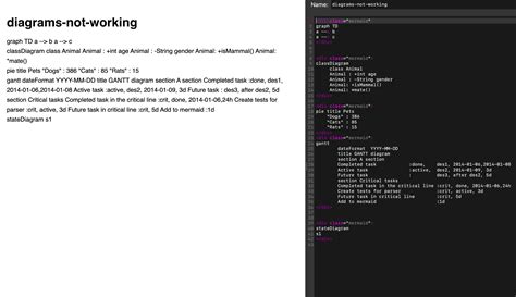 Bug Diagrams Dont Work Mac · Issue 1430 · Dvorkamindforger · Github