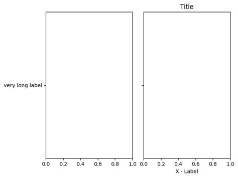 Make Room For Ylabel Using Axesgrid — Matplotlib 312 Documentation