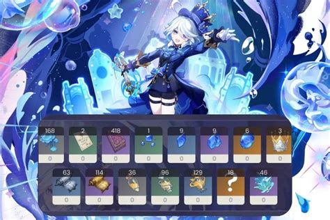 Genshin Impact Furina Ascension Materials Easy Farming Guide Media