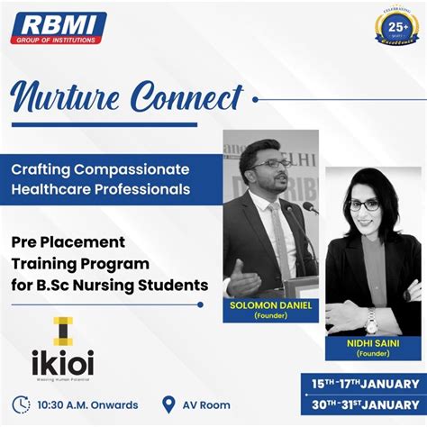 Rbmi Group Of Institutions On Linkedin Nursingplacementprep Futurenurses Careerreadiness
