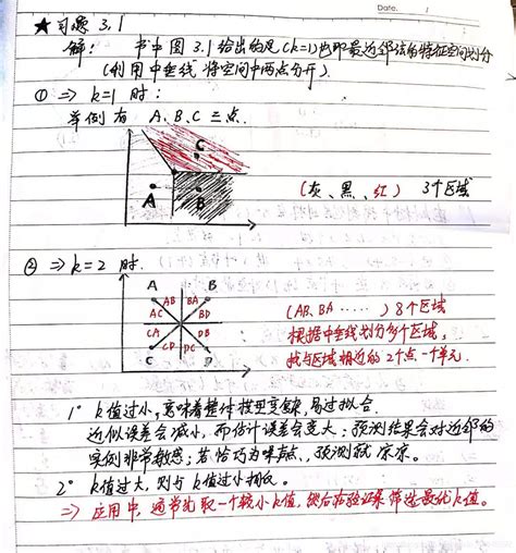 李航《统计学习方法》第2版 第3章课后习题答案 李航统计学习课后解答 csdn专栏