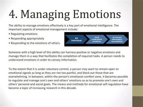 Emotional Intelligence Models Ppt
