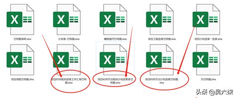项目管理必备excel甘特图：规划进度、时间节点、工作汇报3套模板 正数办公