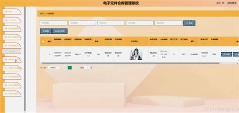java vue计算机毕设电子元件仓库管理系统【源码 开题 论文 程序】 电子元件库存管理软件源码 csdn博客