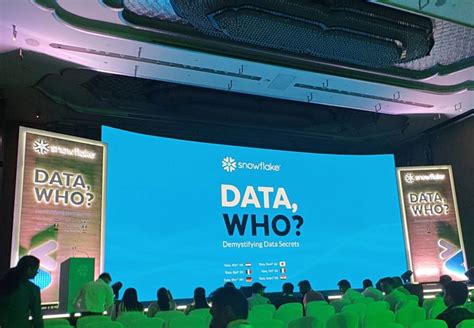 Data Ai Innovation Snowflake Datadriven Networking