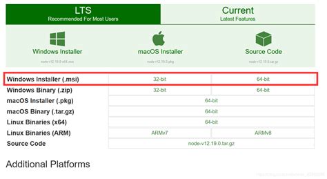antv g2图表可视化 使用npm构建工程 antv国内镜像 csdn博客