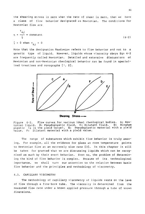 Bingham Plastics Fluid Flow Big Chemical Encyclopedia