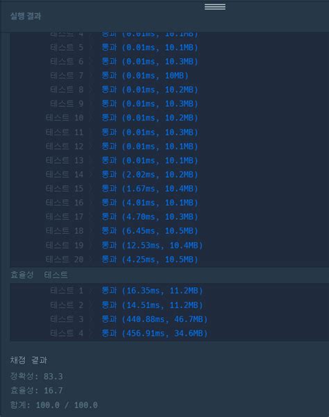 프로그래머스 해시 Lv2 전화번호 목록 파이썬python 풀이