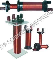 Demonstration Induction Coil Kfwscientificindustries Com