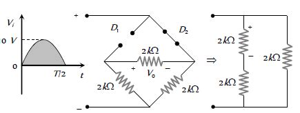 In The Circuit Shown In Figure The Maximum Output Voltage V Is