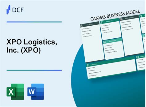 Xpo Logistics Inc Xpo Business Model Canvas