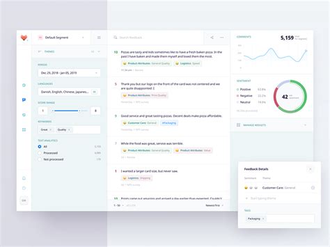 Sentiment Analysis Designs Themes Templates And Downloadable Graphic Elements On Dribbble