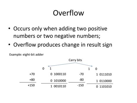 Ppt Combinational Logic Powerpoint Presentation Free Download Id2666836