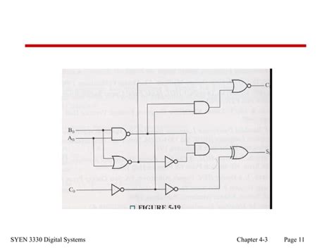 lecture 4 3 ppt on verilog hdl