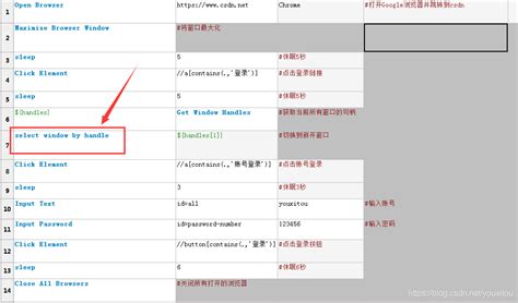 【robotframework之六】切换到新的窗口 robotframework 定位浏览器新窗口 csdn博客