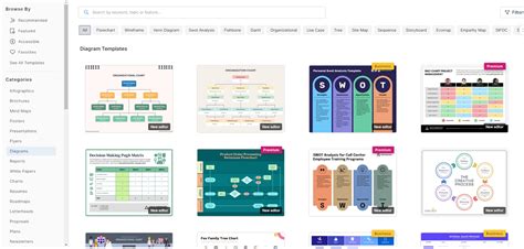 How To Make A Genogram In 7 Steps Venngage