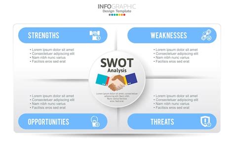 Swot 템플릿 또는 전략 계획 인포 그래픽 디자인 프리미엄 벡터