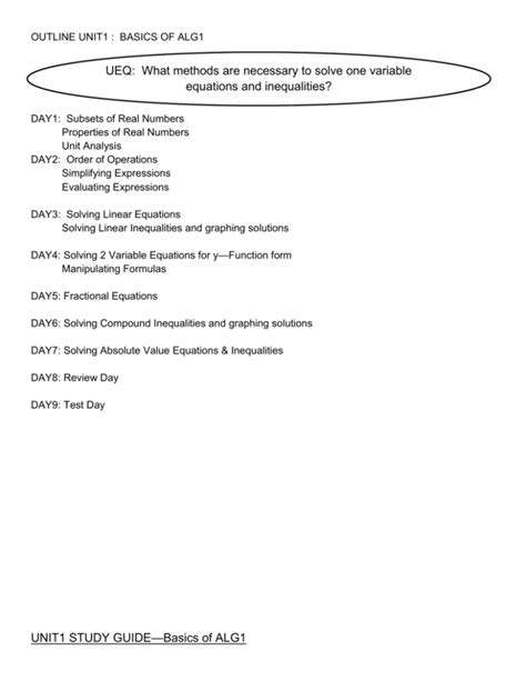 UNIT1 Basics Of ALG1 Study Guide