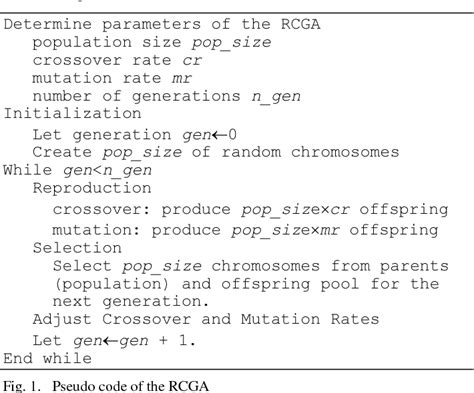 Figure 1 From Solving Flexible Job Shop Scheduling Problem Using