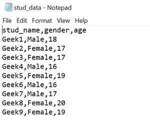Creando Una Base De Datos Sqlite Desde CSV Con Python Barcelona Geeks